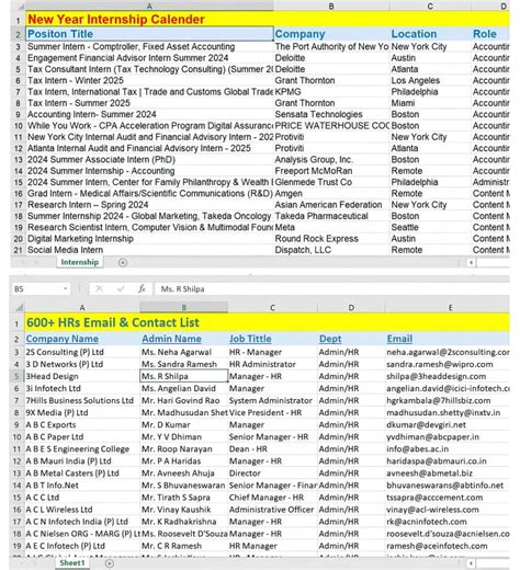 opportunities job jobalert freshers intern internship hiring hiringalert software