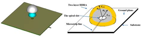 Wideband Millimeter Wave Perforated Hemispherical Dielectric Resonator Antenna