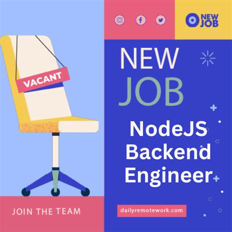 Nodejs Backend Engineer Wanted