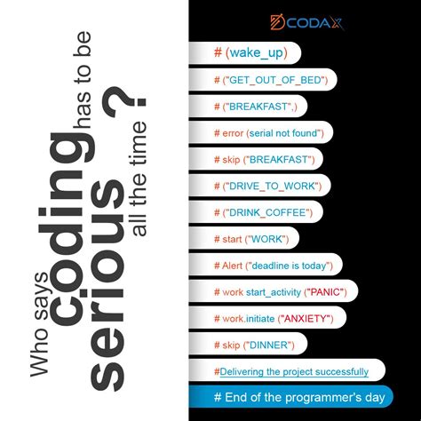 Dcodax Technologies On Linkedin Coderslife Codingfun Coders