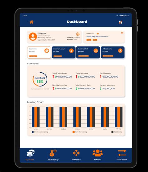 Convert Your Figma Or Design To Angular Or Reactjs Code By Asmaayy Fiverr