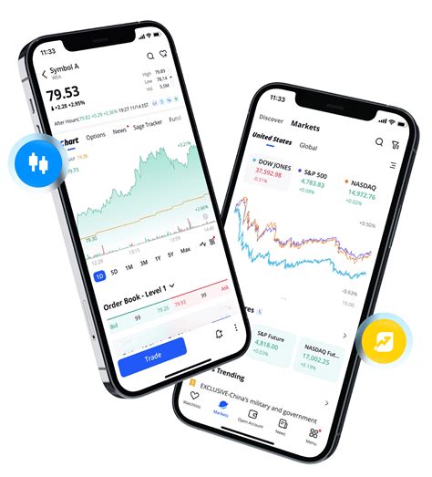Research Analyze And Trade All In One App