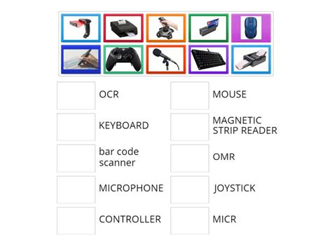 Manual And Automated Input Devices Match Up