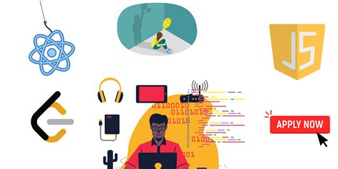 how would i learn react js if i have to start over by shariq ahmed medium