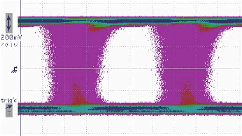 Figure 4 From A 622mbs Bpsk Demodulator With Mixed Mode Demodulation
