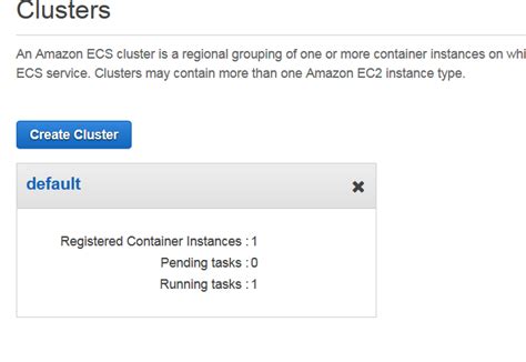 Deploy A Camunda BPM Docker Image With Amazon Web Services Camunda