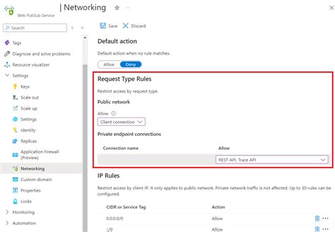 Manage Network Access Control To An Endpoint Azure Docs