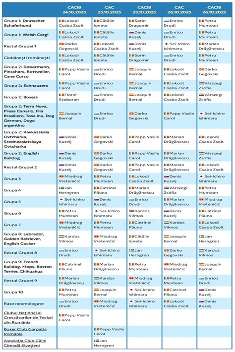 Laszlo Istvan Laszlo Istvan Added A New Photo