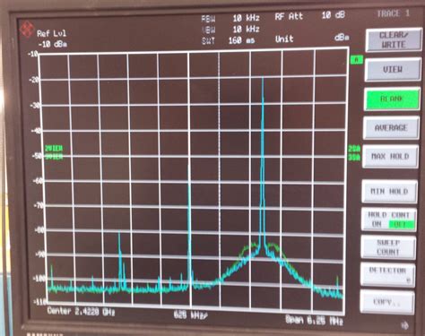 AD9361 Internal LO Phase Noise When Rx Tx Q A Design Support AD9361 AD9363 AD9364 EngineerZone