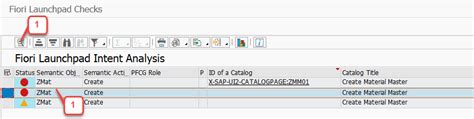 Troubleshoot Sap Fiori Errors Sap Fiori Tutorial Part Vi