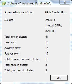 Insufficient VSphere HA Failover Resources NOT Virtualization Spiceworks Community