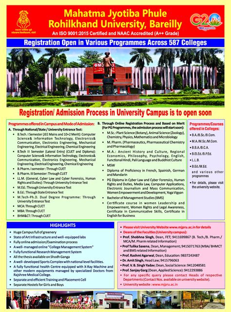 Mjp Rohilkhand University Logo Hindu College Hc Moradabad Courses
