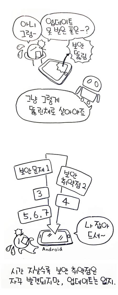 안드로이드 폰이 아이폰보다 보안에 약한 이유 ㅍㅍㅅㅅ