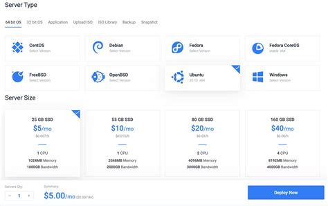 How To Learn Ubuntu Linux For Beginners Howtouselinux