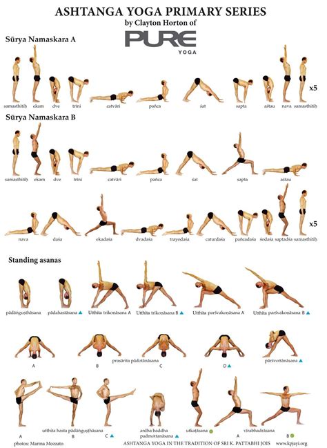 Ashtanga Vinyasa Ablauf Ashtanga Vinyasa Udonho