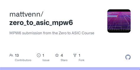 Github Mattvenn Zero To Asic Mpw6 Mpw6 Submission From The Zero To Asic Course