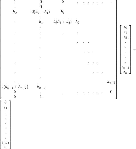 Natural Cubic Spline GeeksforGeeks