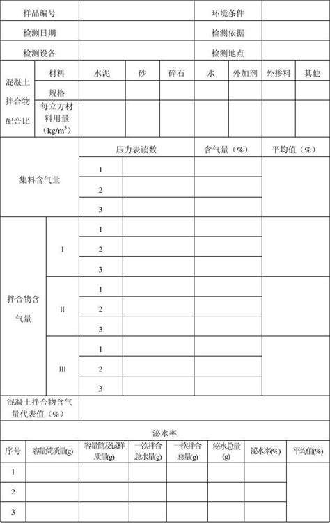Bg101混凝土含气量及泌水率试验原始记录word文档在线阅读与下载无忧文档 Bg101混凝土含气量及泌水率试验原始记录word文档在线阅读与下载无忧文档