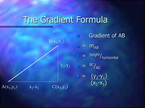 Ppt The Gradient Formula Powerpoint Presentation Free Download Id