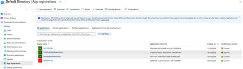 Monitoring Azure App Registration Secrets Prevent Expiry 0 Risks