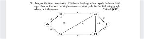 Solved 2 Analyze The Time Complexity Of Bellman Ford