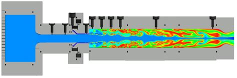computational domain for the simulations all simulations are