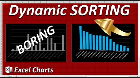 John Maxwell On Linkedin Dynamic Sorting Excel Graphs Automatic