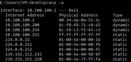 פרוטוקול ARP אתר מגמת תקשוב Tikshuv CCNA