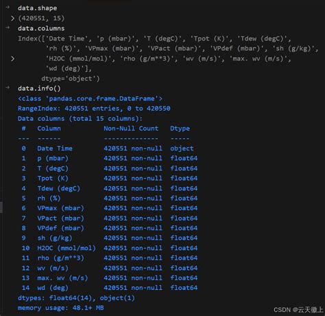 【python数据挖掘案列】利用线性回归 lr 实现天气变化的时间序列预测 数据挖掘lr csdn博客