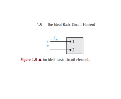 Solved 1 5 The Ideal Basic Circuit Element 20 Figure 1 5 A