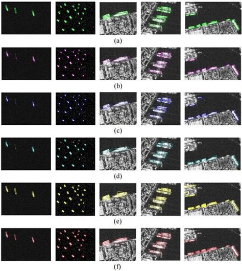 nst yolo11 vit merged model with neuron attention for arbitrary