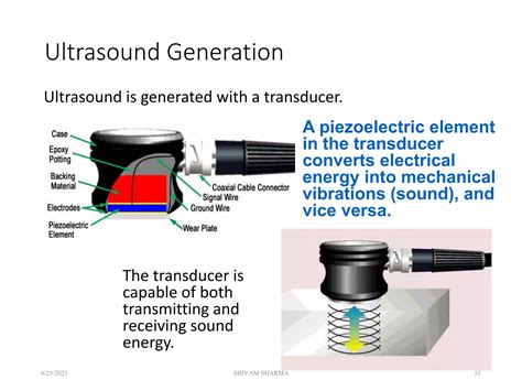 Unit 4 Ultrasonic Testing Method Ppt