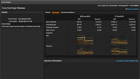 Knowledge Direct Api Integration Data Analytics