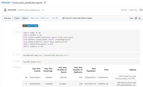 Moin Shaikh On Linkedin Datascience Python Prodigychallenge