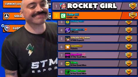 Og Brawl Stars The Wild World Of Power League