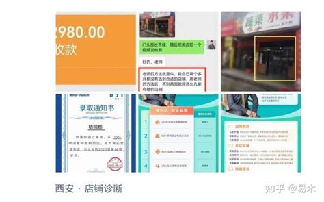 案例分享｜如何快速找到适合开便利店的店铺？ 知乎