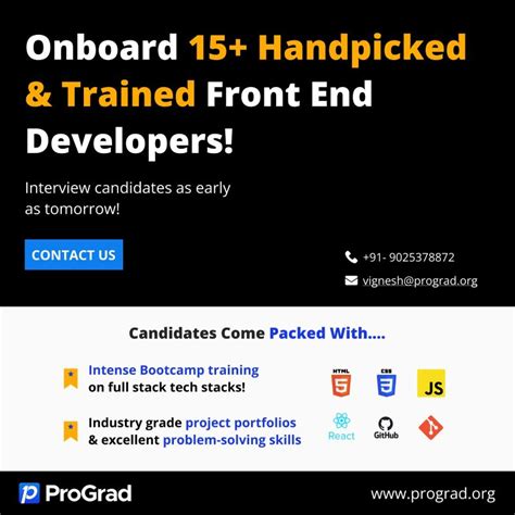 Ram Prakash Govindarajan On Linkedin Techtalent Frontenddevelopers Workready