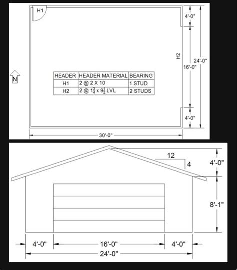 Solved 23 Determine The Materials Needed For The Headers Of Chegg