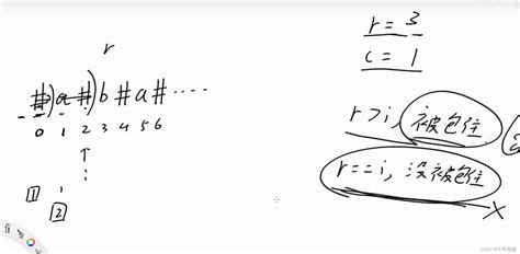 Manacher算法和扩展kmp Csdn博客