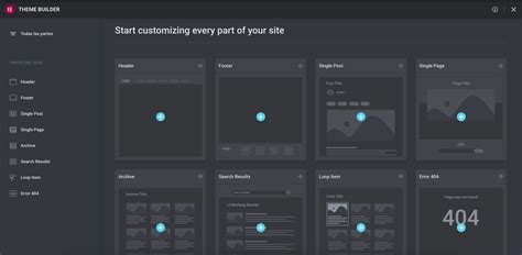 Qué Es Elementor Y Cómo Utilizar Este Plugin Para Wordpress