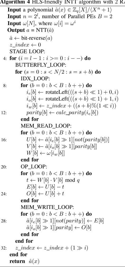 Table Ii From High Level Synthesis Design Approach For Number Theoretic Multiplier Semantic
