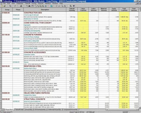 Project Tracking Spreadsheet Excel Throughout Employee Task Tracking Spreadsheet Agile Excel