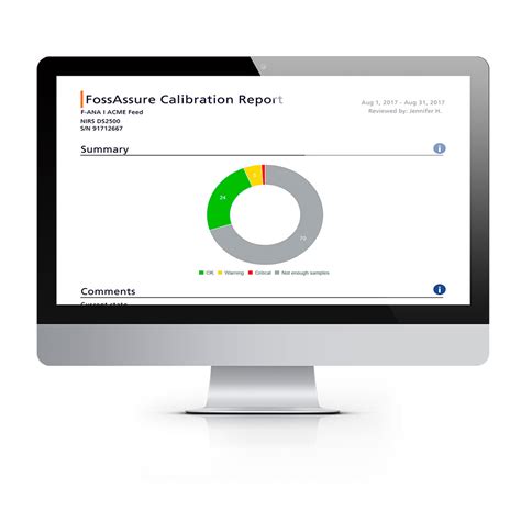 Fossassure™ And Fossassure™ Pro Indifoss