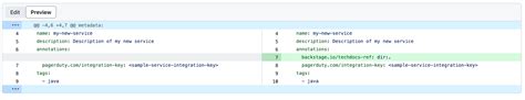 Enable Documentation For Your Component Harness Developer Hub