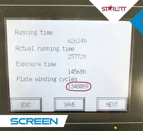 record counter on the screen ptr 8900z ctp system market news starlett