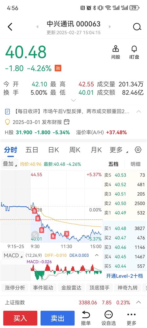 本人在前几个交易日里连续抄底中兴通讯股票，目前仓位已达99，综合成本405元中兴通讯000063股吧东方财富网股吧