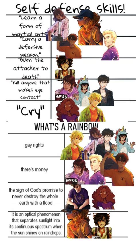 The Extended Seven Again Percy Jackson Comics Percy Jackson Funny