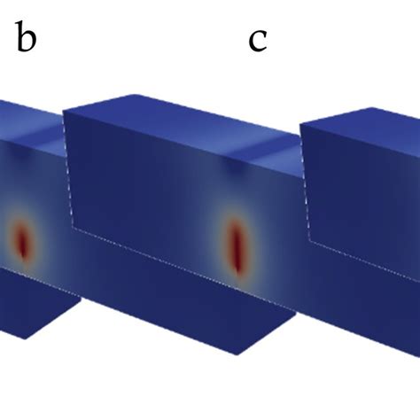 Response Of The Viscoelastic Solid In Fig 5 Subject To Low Frequency Download Scientific