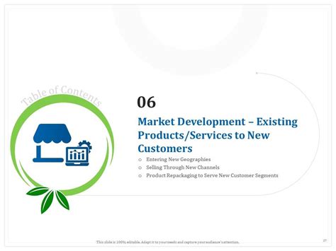 Top 10 Business Organization Powerpoint Presentation Templates In 2025