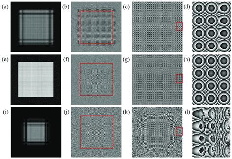 Schematic Of The Image Holography Be Beam Expander With Spatial Download Scientific Diagram
